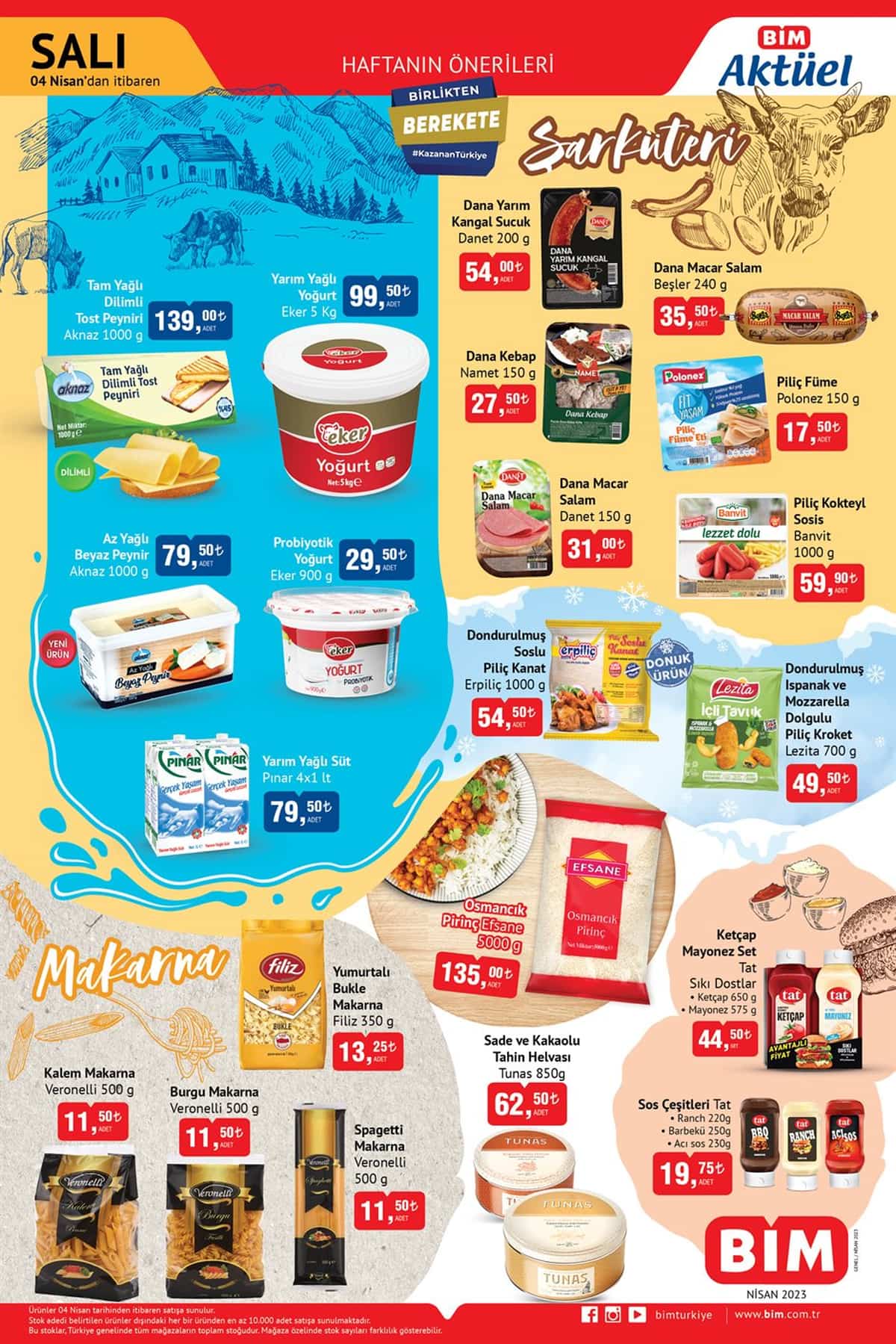 BİM 4 NİSAN 2023 AKTÜEL KATALOĞU